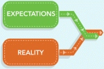 Clear Objectives « Writing With Hope